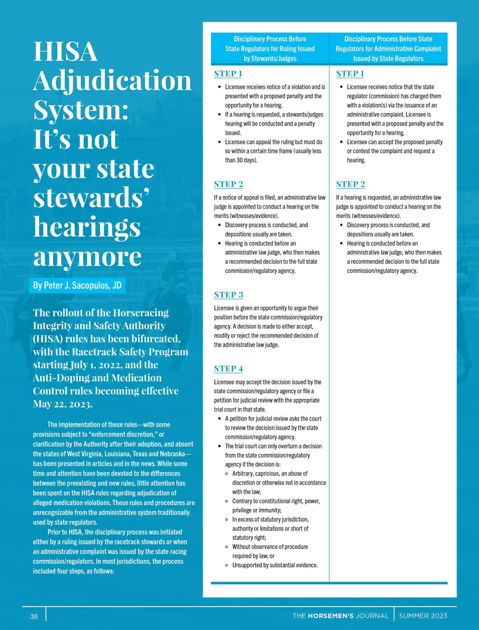 HISA Adjudication System: It’s not your state stewards’ hearings ...